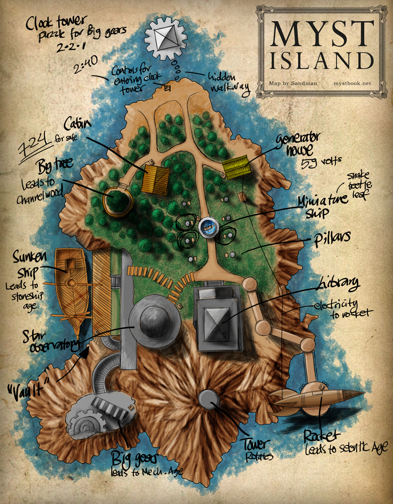 Myst Riven Map